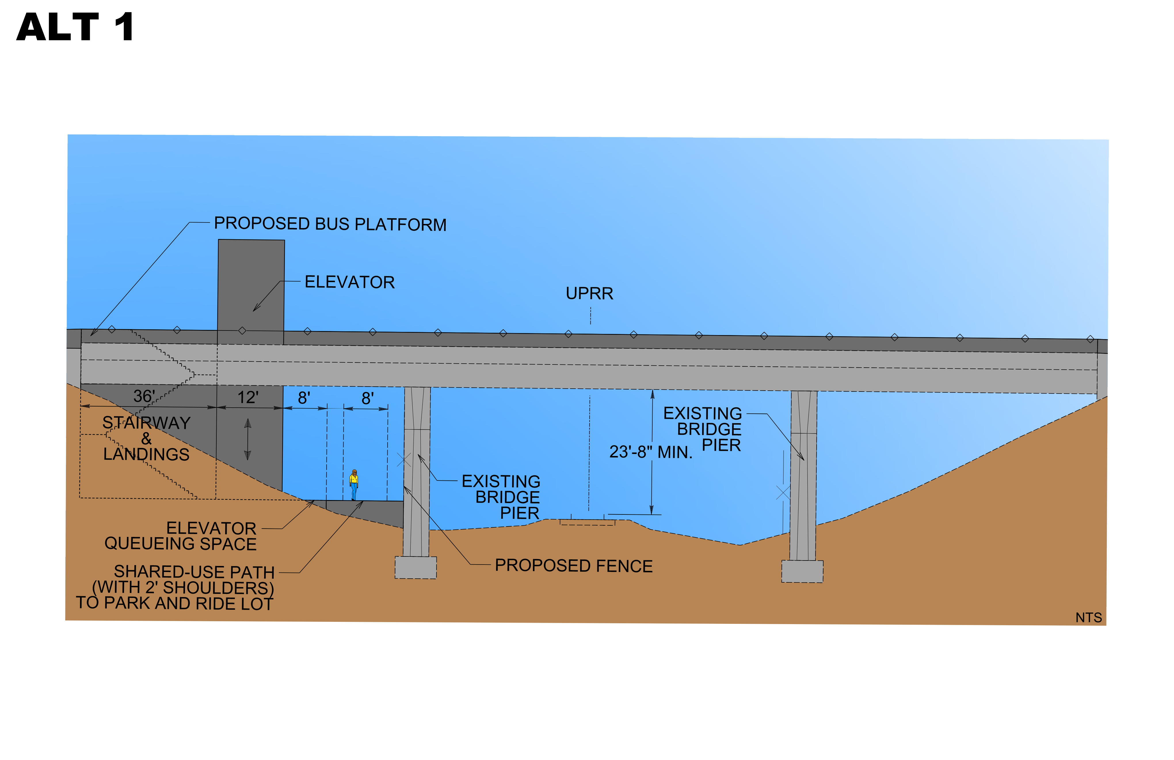 SR-84 Intermodal Bus Facility